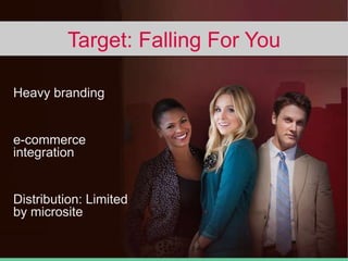 Branded Web Series & The Content Marketing Sweet Spot | PPTX