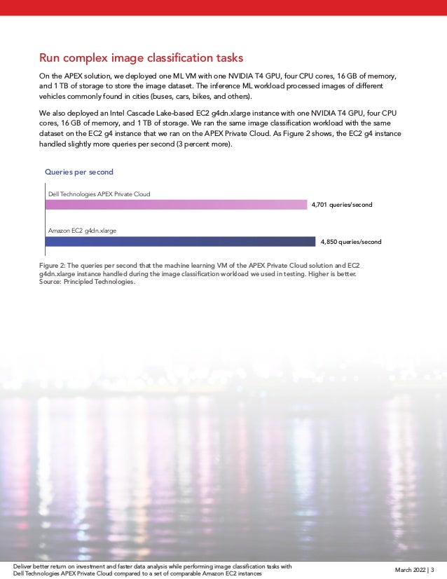 Deliver better return on investment and faster data analysis while ...