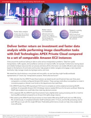 Deliver better ROI and faster data analysis with Dell Technologies APEX Private Cloud - Summary ...
