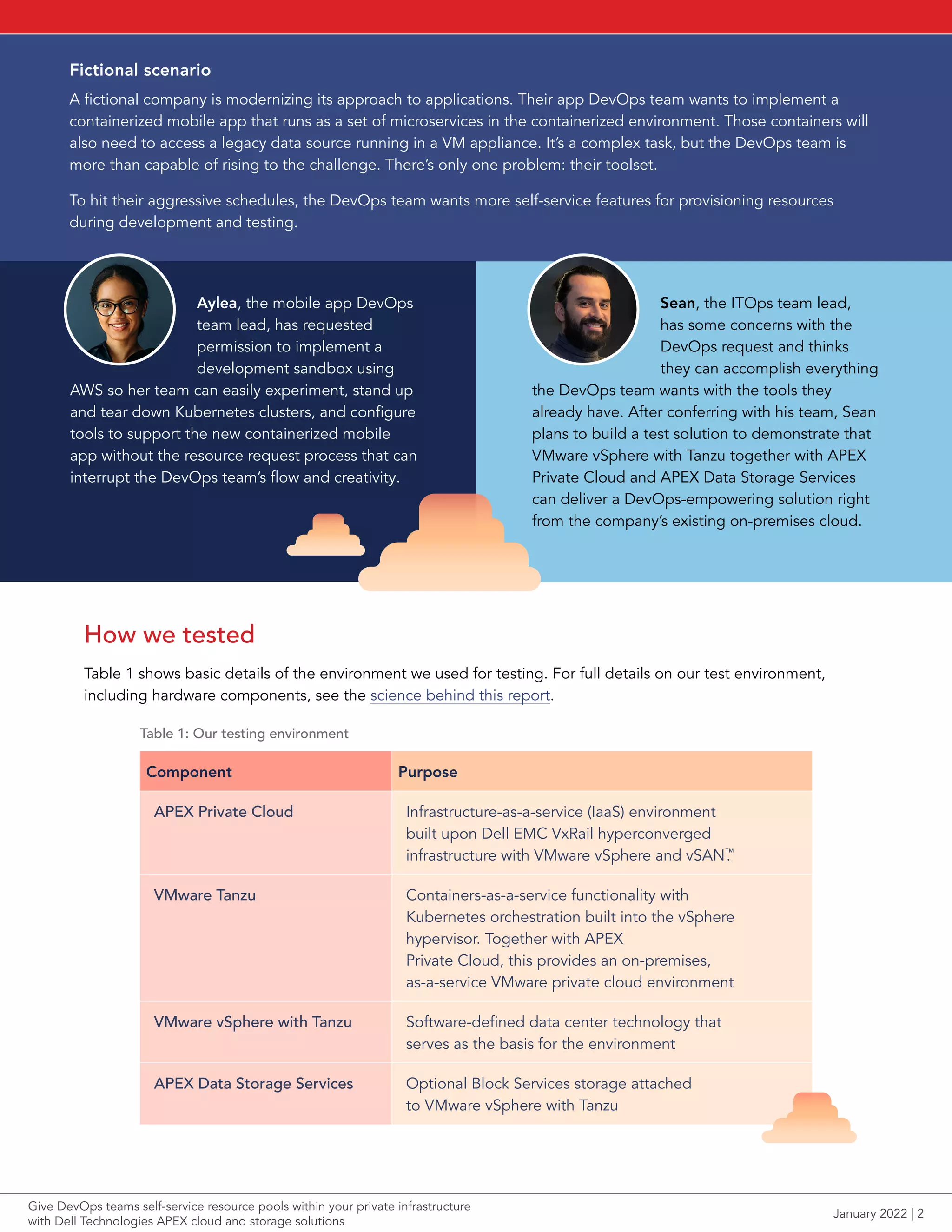 Give DevOps teams self-service resource pools within your private ...
