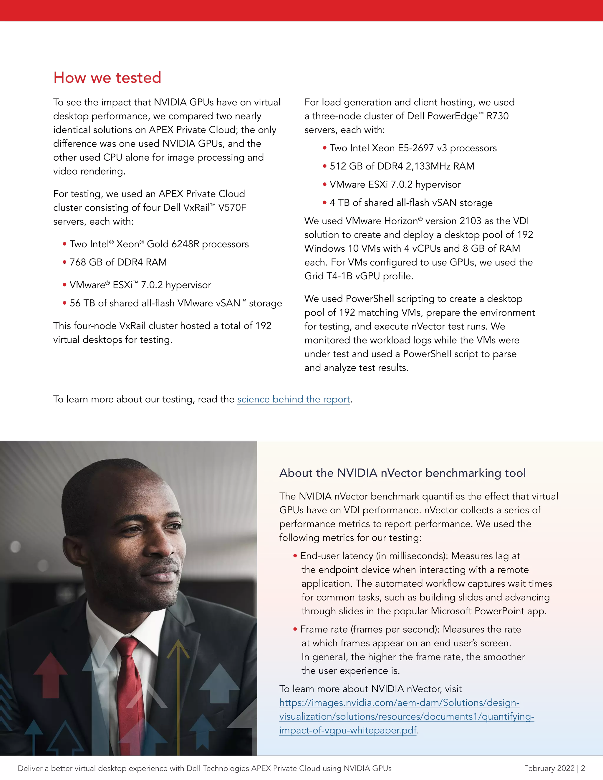Deliver a better virtual desktop experience with Dell Technologies APEX ...