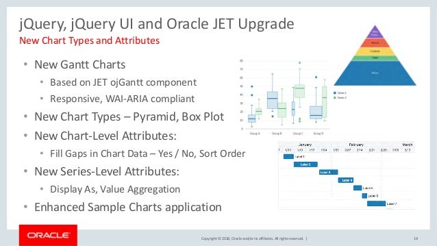 Oracle Apex 18 1 New Features