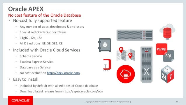 Oracle Apex 18 1 New Features