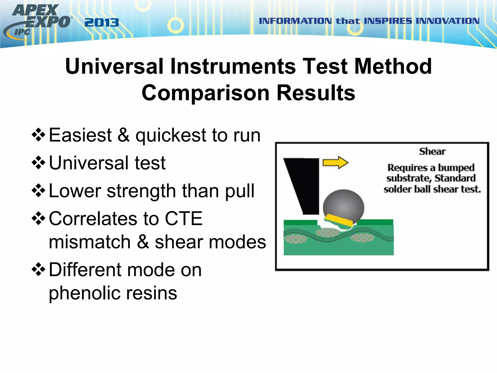 Pad Cratering: Prevention, Mitigation and Detection Strategies | PDF