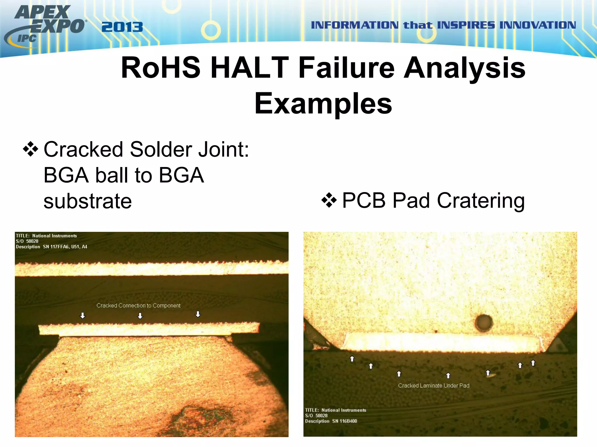 Pad Cratering: Prevention, Mitigation and Detection Strategies | PDF