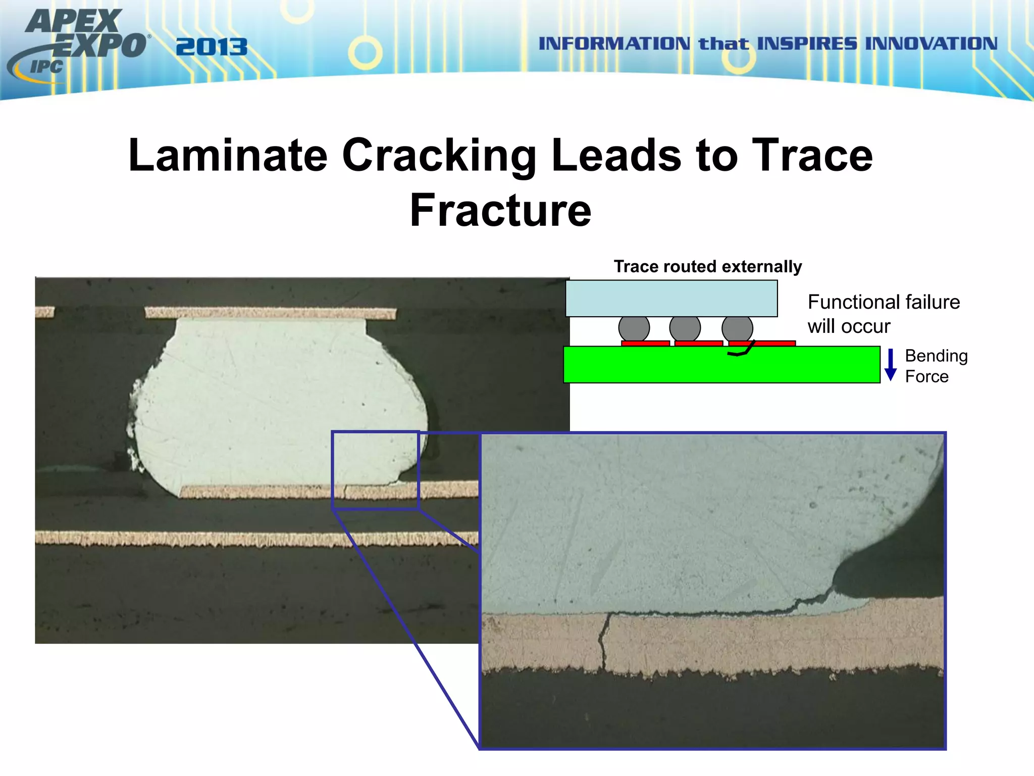 Pad Cratering: Prevention, Mitigation and Detection Strategies | PDF