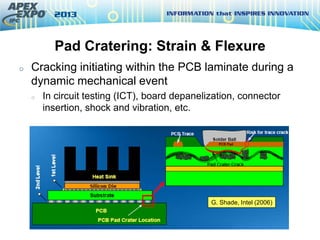 Pad Cratering: Prevention, Mitigation and Detection Strategies | PDF