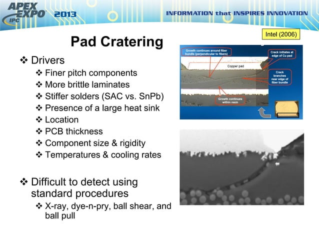 Pad Cratering: Prevention, Mitigation and Detection Strategies | PDF ...