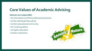 APEX Advising Philosophy | PPTX