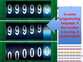 Ap exam big idea 2 abstraction | PPTX