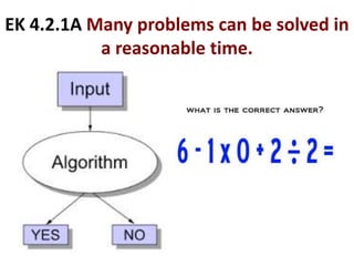 Ap exam big idea 4 algorithms | PPTX