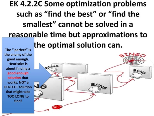 Ap Exam Big Idea 4 Algorithms Pptx Programming Languages Computing