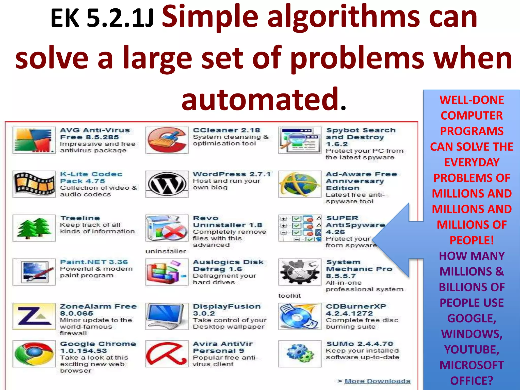 Ap exam big idea 5 programming | PPT