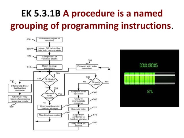 Ap exam big idea 5 programming | PPT