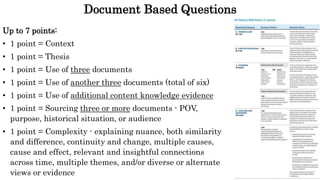 AP Exam Question Types Overview.pptx