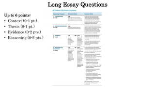 AP Exam Question Types Overview.pptx