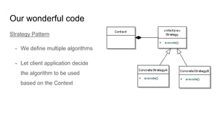 Apex and design pattern | PPT