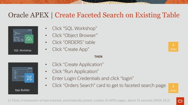 Oracle APEX, Oracle Autonomous Database, Always Free Oracle Cloud Services | PPT