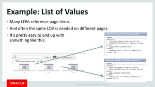 Oracle Application Express and PL/SQL: a world-class combo | PDF