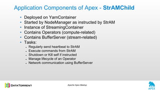 Apex as yarn application | PDF | Web Development | Internet