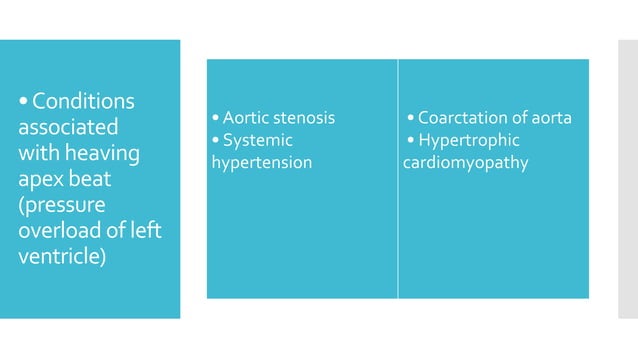 Apex beat | PPTX | Heart and Cardiovascular Diseases | Diseases and ...