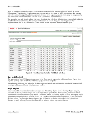 Apex cheat sheet 3 | DOC