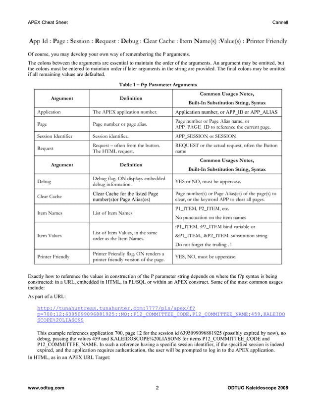 Apex cheat sheet 3 | PDF