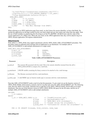 Apex cheat sheet 3 | DOC