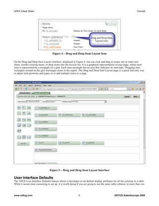 Apex cheat sheet 3 | DOC