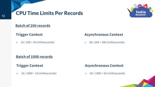 Apex code benchmarking | PPTX | Programming Languages | Computing