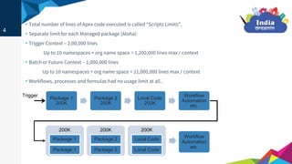 Apex code benchmarking | PPTX | Programming Languages | Computing