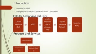 Apex corporation case study | PPTX