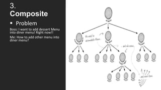Apex design patterns | PPTX
