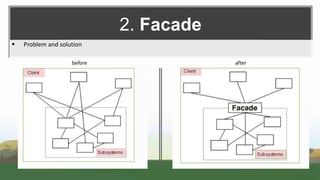 Apex design patterns | PPTX