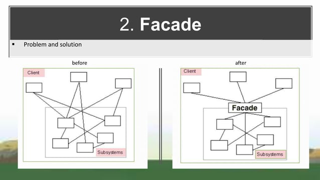 Apex design patterns | PPT