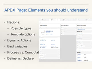 Oracle APEX for Beginners | PDF