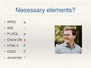 Oracle APEX for Beginners | PDF