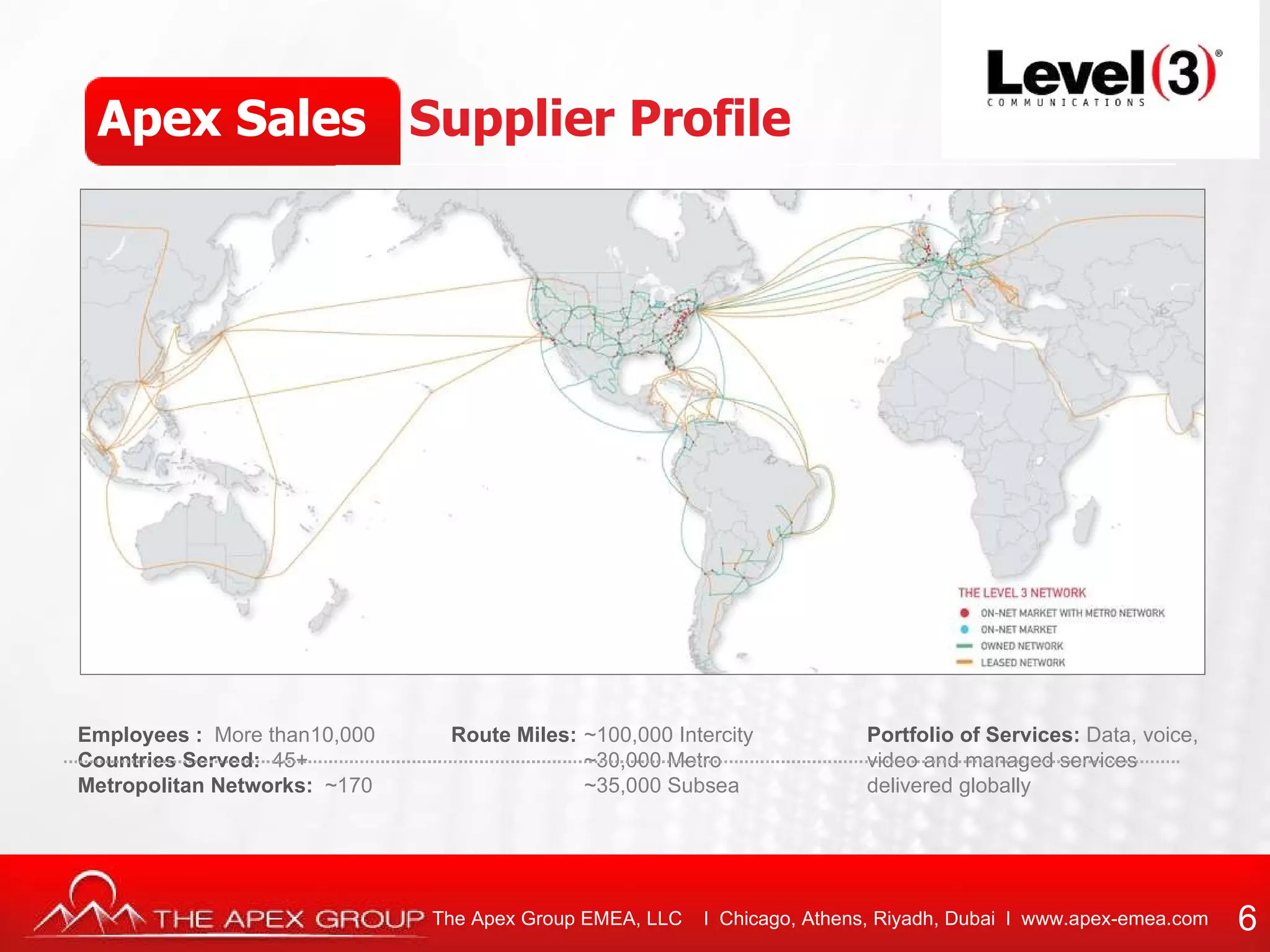 Apex Group Company Profile 2012 | PPT