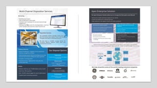 Apex Group | PPTX