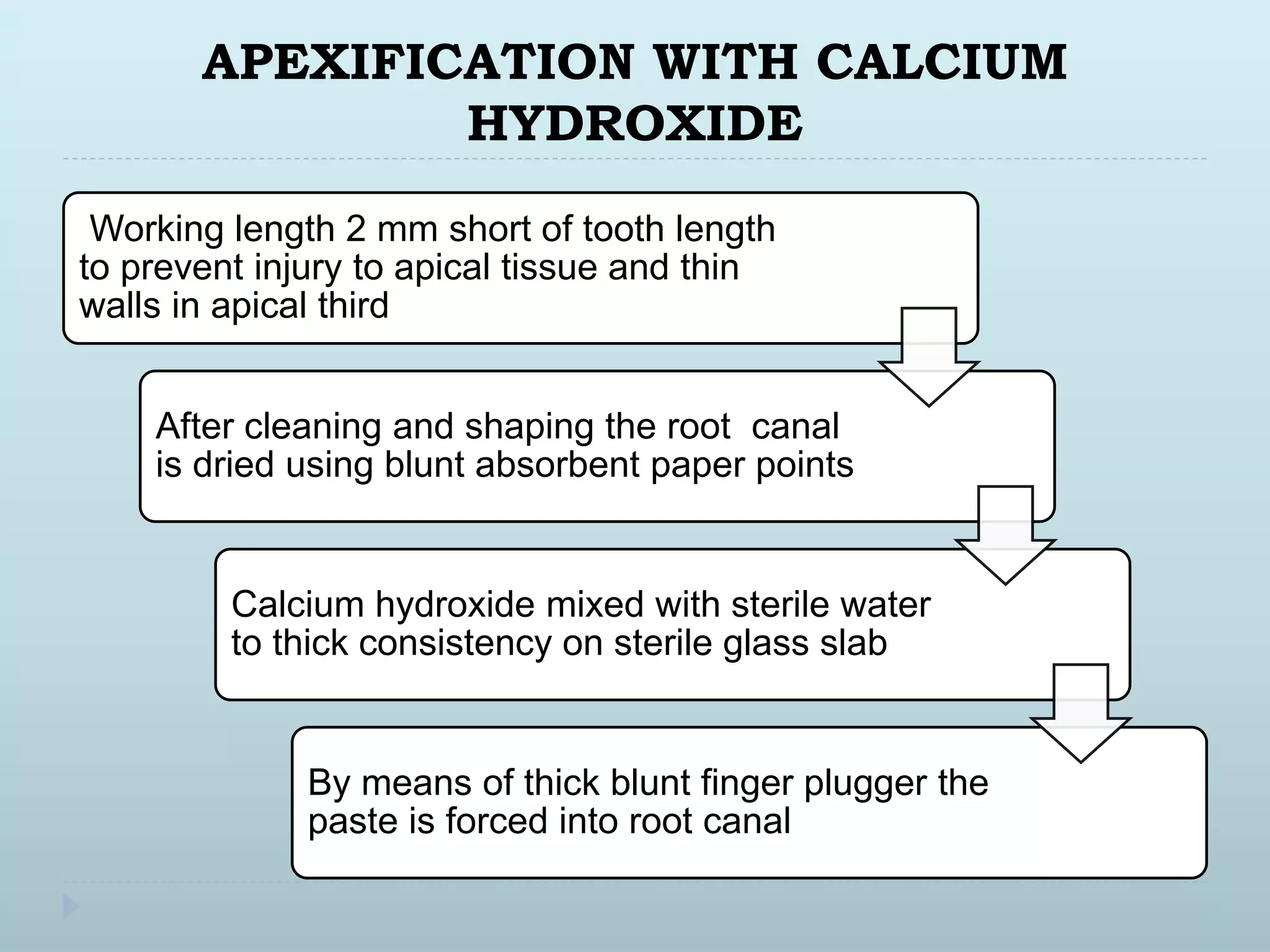 Apexification | PPTX