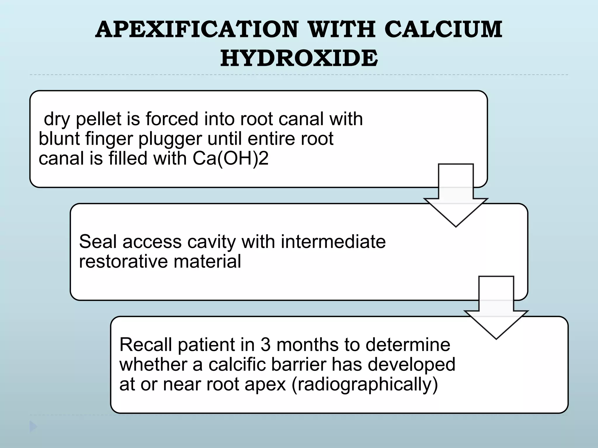 Apexification | PPTX