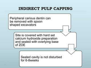 Apexification | PPTX