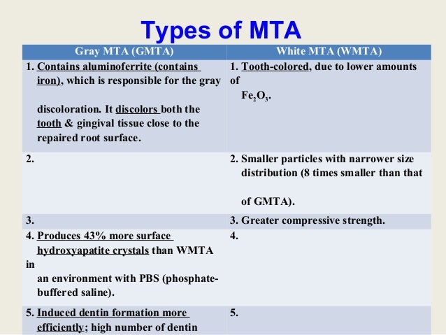 Apexification apexogenesis MTA mineral trioxide aggregate powerpoi…
