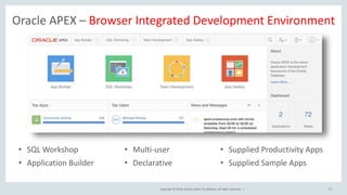 Oracle APEX Introduction (release 18.1) | PPTX | Databases | Computer ...