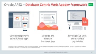 Oracle APEX Introduction (release 18.1) | PPTX | Databases | Computer Software and Applications