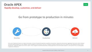 Oracle APEX Introduction (release 18.1) | PPTX | Databases | Computer Software and Applications