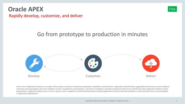 Oracle APEX Introduction (release 18.1) | PPTX | Databases | Computer ...