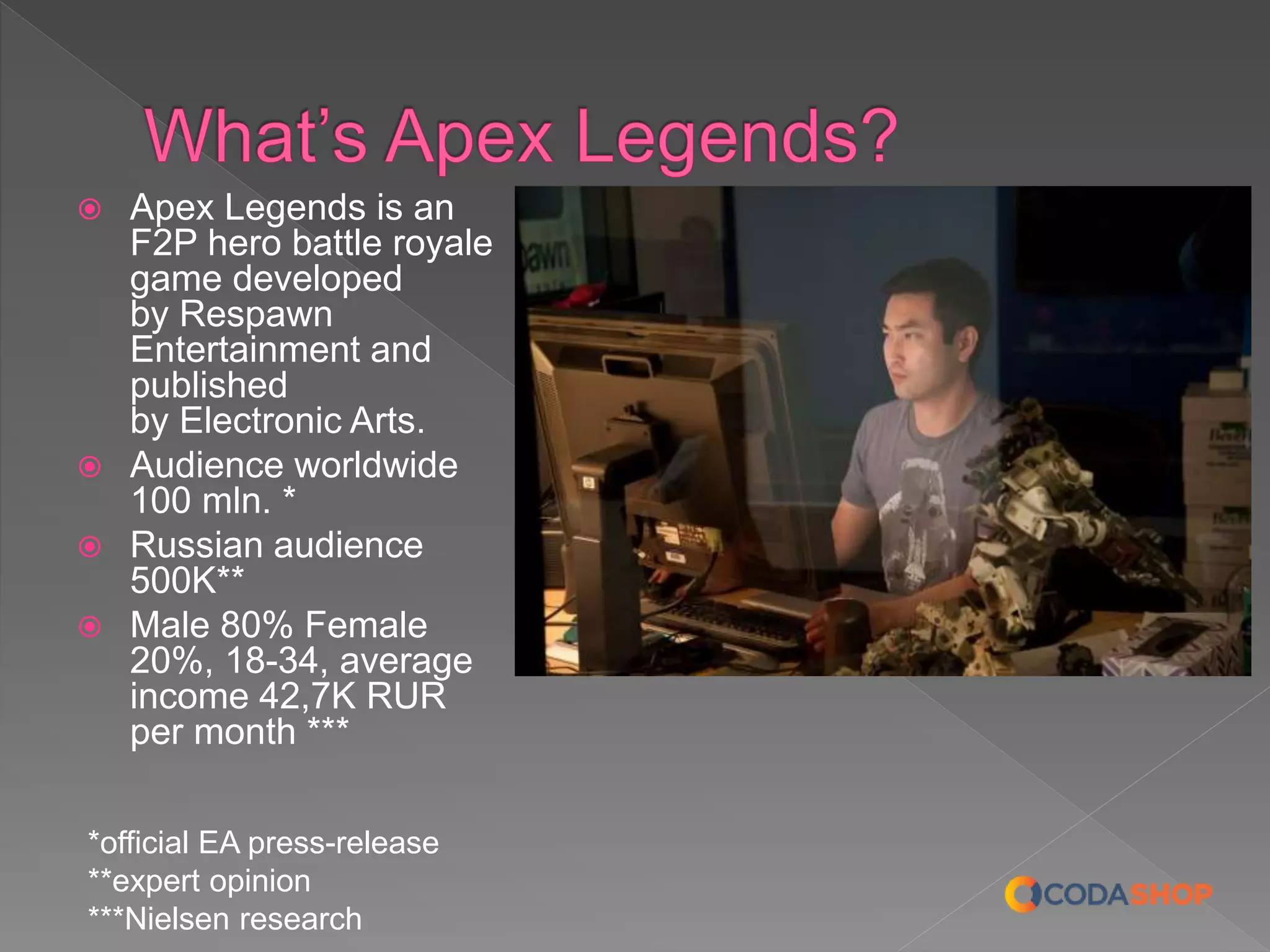 Apex legends promotion plan | PPT