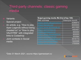 Apex legends promotion plan | PPT