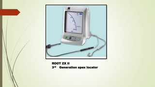 ELECTRONIC APEX LOCATOR (EAL) | PPTX
